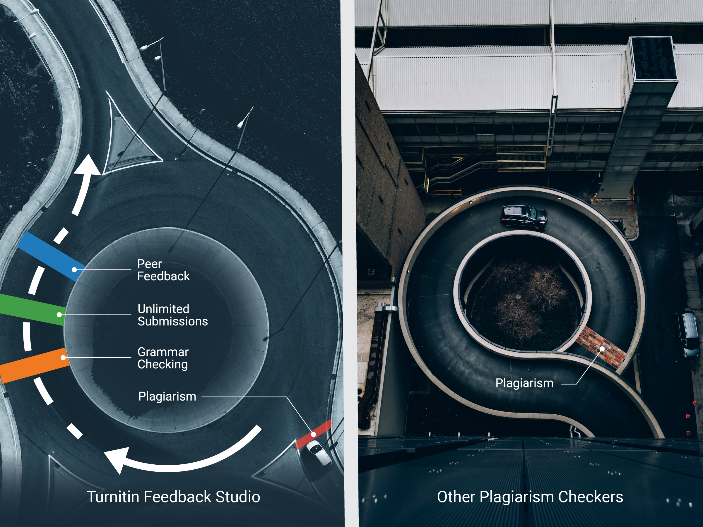 Plagiarism checkers: How to pick the best plagiarism checker